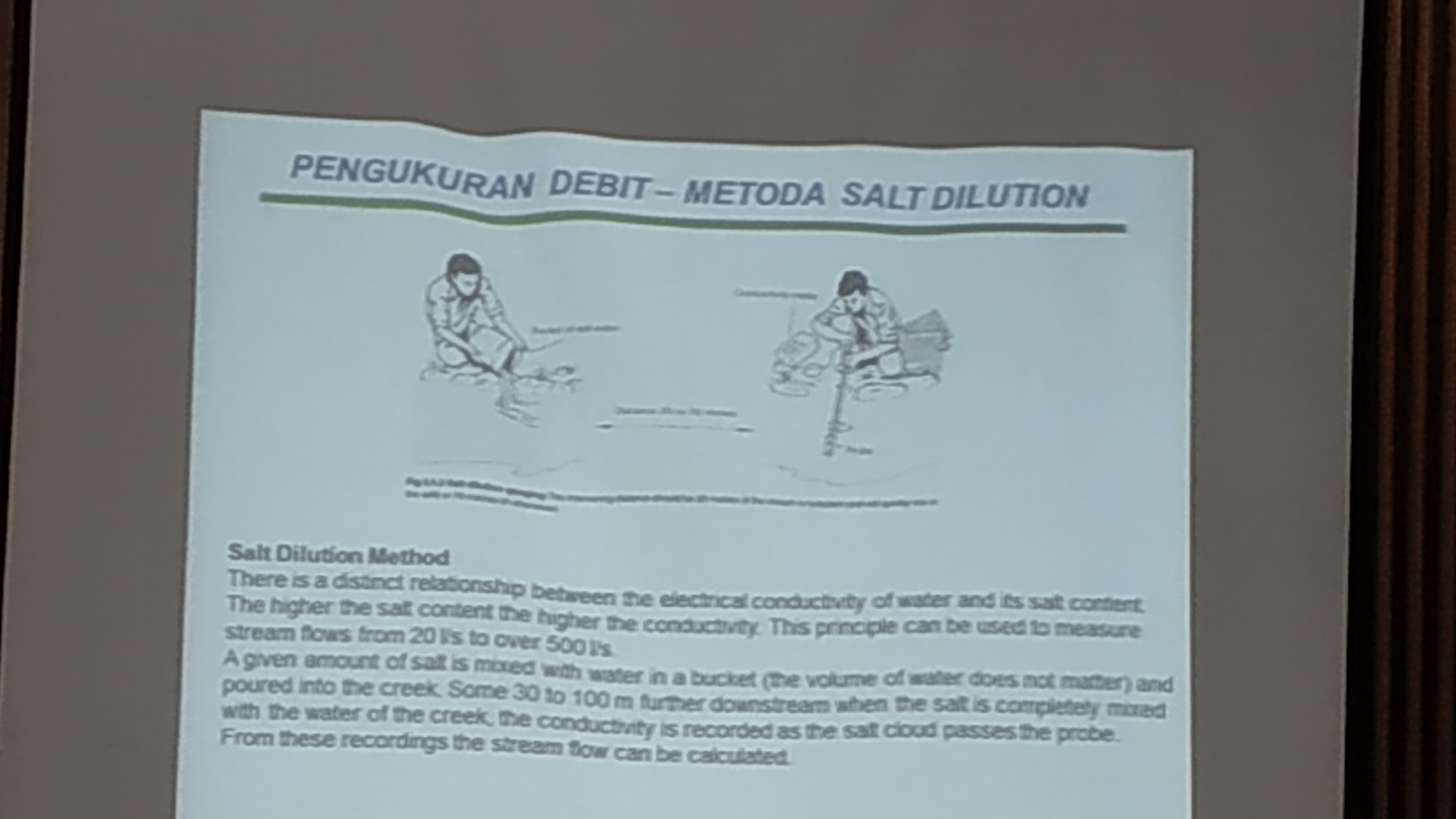 Attending Microhydro Workshop in CRCS ITB (Part 1)